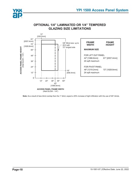 YKK Design Manual - YPI-18