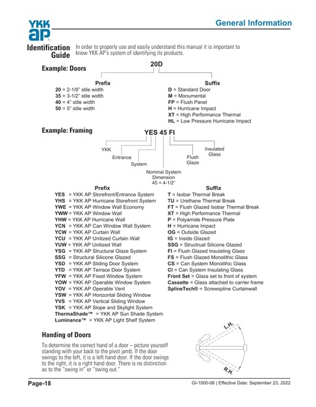 YKK Design Manual - Gen-18