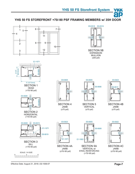 YKK Design Manual - YHS50FS-7