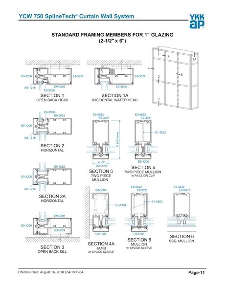 YKK Design Manual - YCW750Spline-11