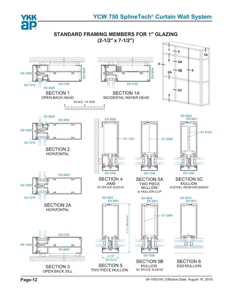 YKK Design Manual - YCW750Spline-12