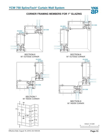 YKK Design Manual - YCW750Spline-13