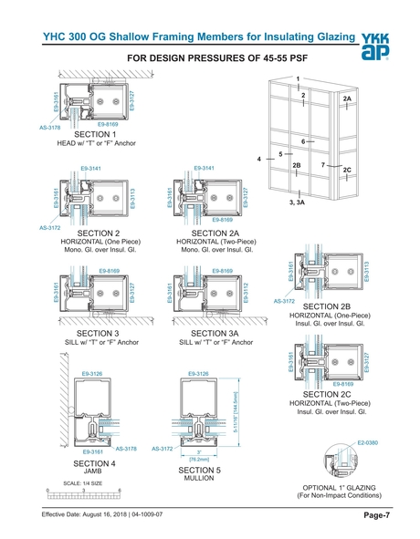 YKK Design Manual - YHC300OG-7