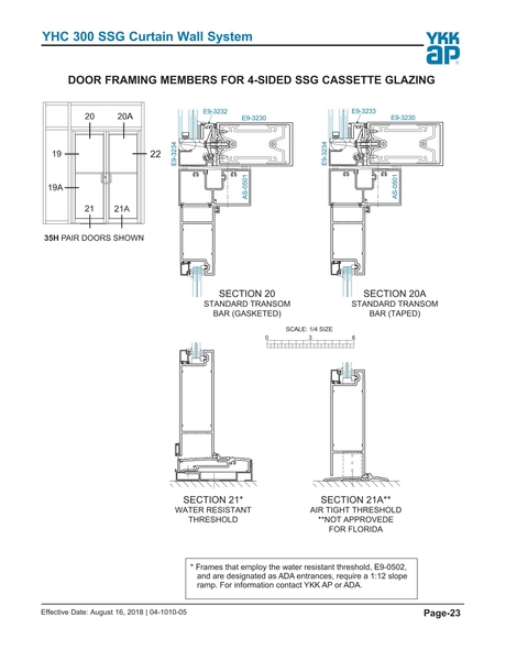 YKK Design Manual - YHC300SSG-23