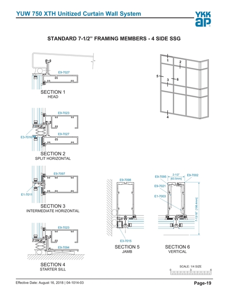 YKK Design Manual - YUW750XT-19