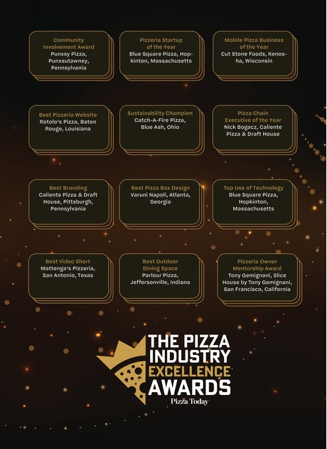 Pizza Today - March 2024 - 95