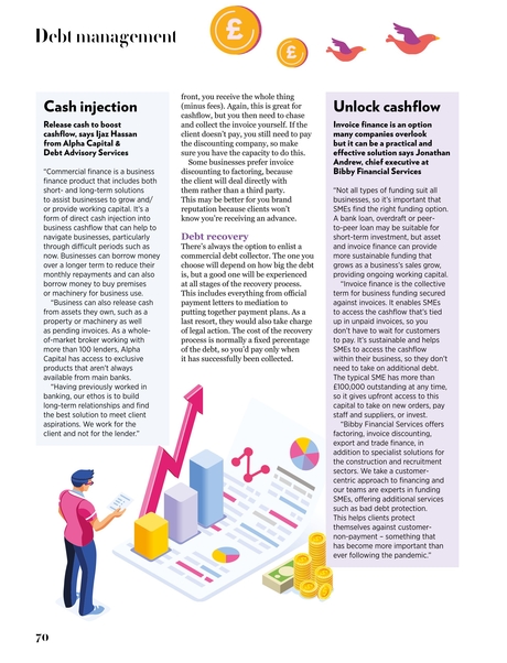 Your Business 2021 - 70