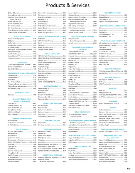 2021 GNYDM Program Guide - 127