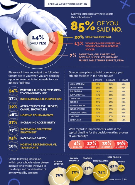 January/February 2025 - A9