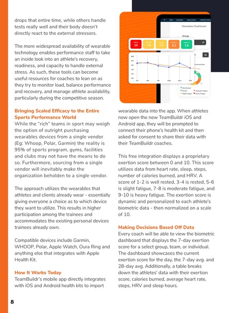 TeamBuildr Digital Guide 2024 - 8