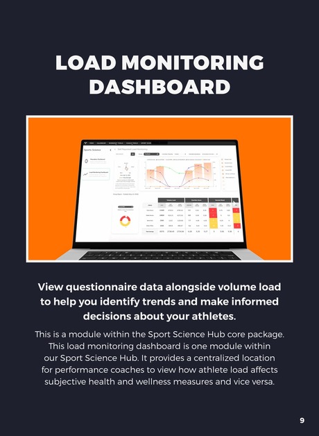 TeamBuildr Digital Guide 2024 - 9