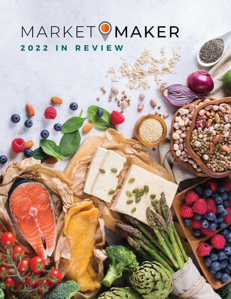 MarketMaker Year in Review - 2022