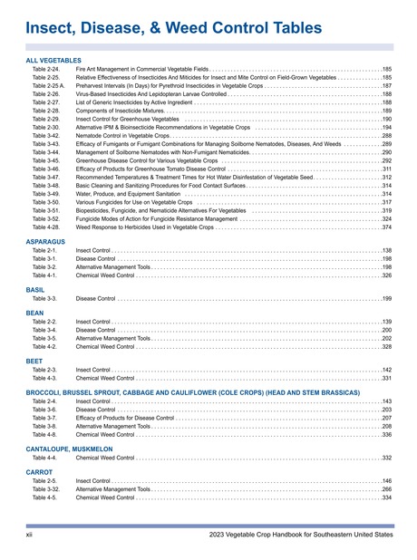Southeastern U.S. Vegetable Crop Handbook - 2023 - xii