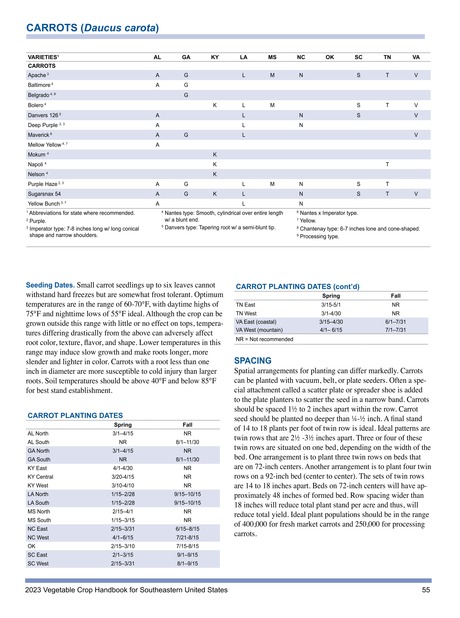 Southeastern U.S. Vegetable Crop Handbook - 2023 - 55