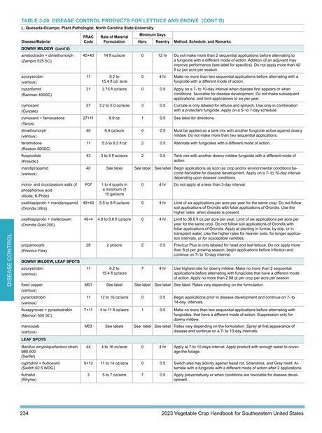 Southeastern U.S. Vegetable Crop Handbook - 2023 - 234