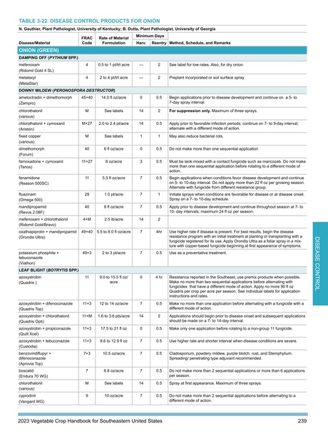 Southeastern U.S. Vegetable Crop Handbook - 2023 - 239
