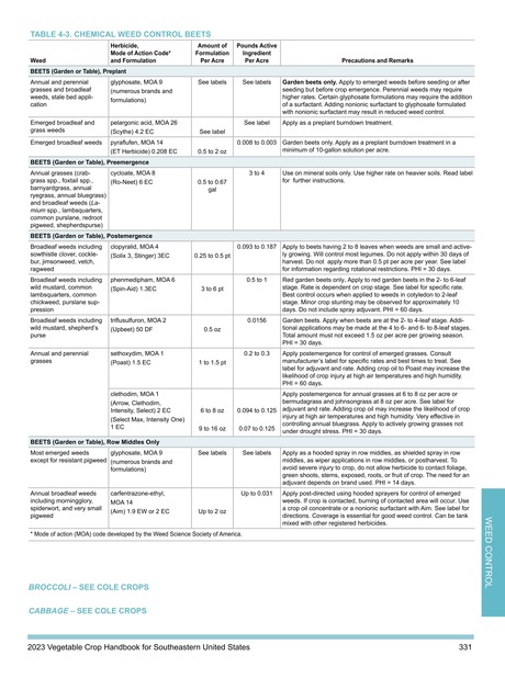 Southeastern U.S. Vegetable Crop Handbook - 2023 - 331
