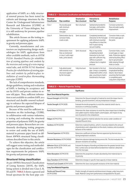 Underground Infrastructure - August 2023 - 23