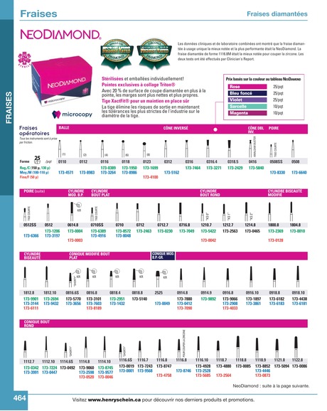 2022/2023 Dental Catalogue - FR - 464