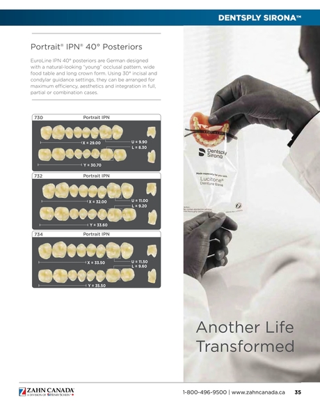 Zahn Teeth Resource Guide 2021 - EN - 35