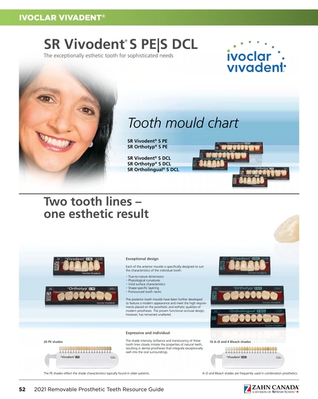Zahn Teeth Resource Guide 2021 - EN - 52