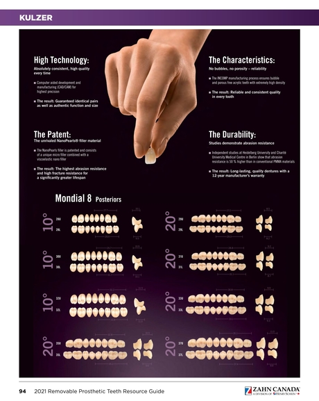 Zahn Teeth Resource Guide 2021 - EN - 94