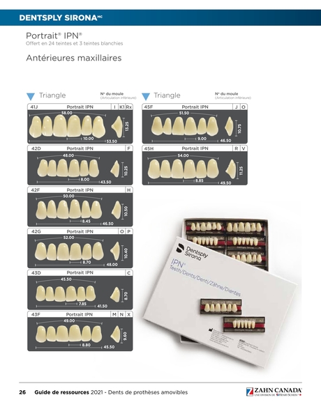 Zahn Teeth Resource Guide 2021 - FR - 26