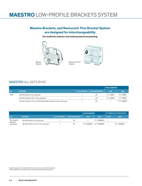 Henry Schein Orthodontics Catalog (Reveal Aligners) 999-100 - 40