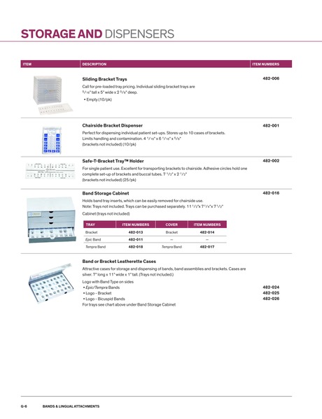 Henry Schein Orthodontics Catalog (Reveal Aligners) 999-100 - 122