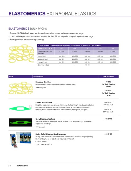 Henry Schein Orthodontics Catalog (Reveal Aligners) 999-100 - 188