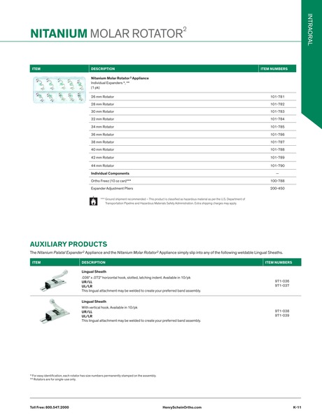 Henry Schein Orthodontics Catalog (Reveal Aligners) 999-100 - 201