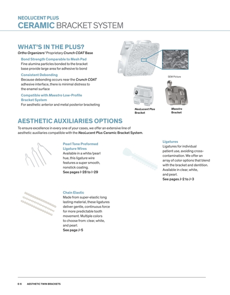 2021 Henry Schein Orthodontics Catalog - 94