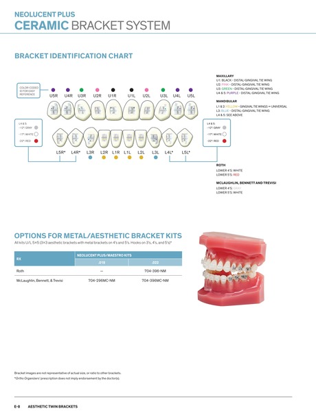 Ortho Organizers Catalog (SLX Clear Aligners) 999-294 - 96