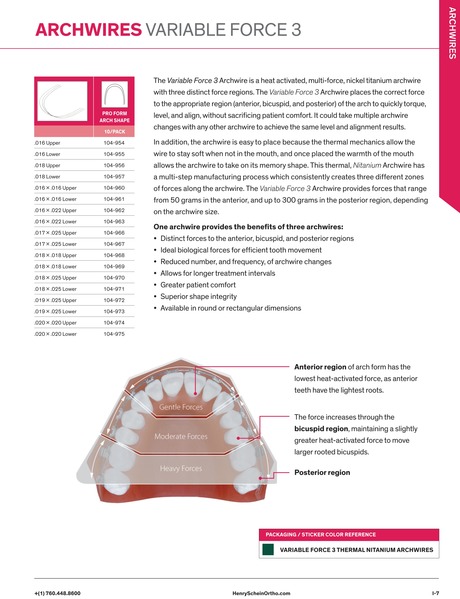 Ortho Organizers Catalog (SLX Clear Aligners) 999-294 - 157