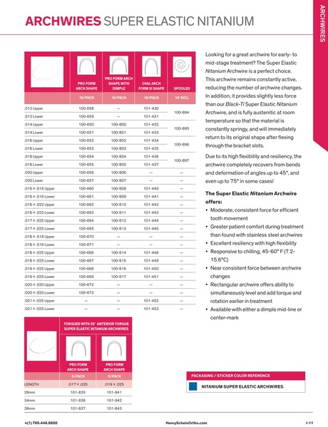 Ortho Organizers Catalog (SLX Clear Aligners) 999-294 - 161