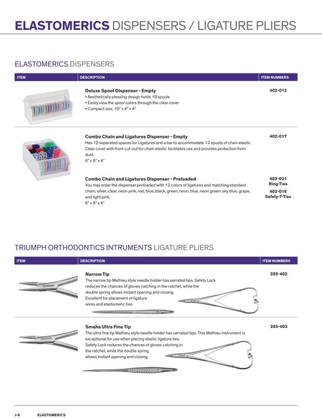 Ortho Organizers Catalog (SLX Clear Aligners) 999-294 - 190