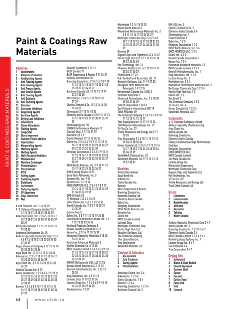 Canadian Finishing & Coatings Manufacturing 2022 Buyers Guide - 68