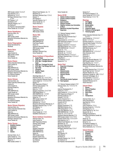 Canadian Finishing & Coatings Manufacturing 2022 Buyers Guide - 75