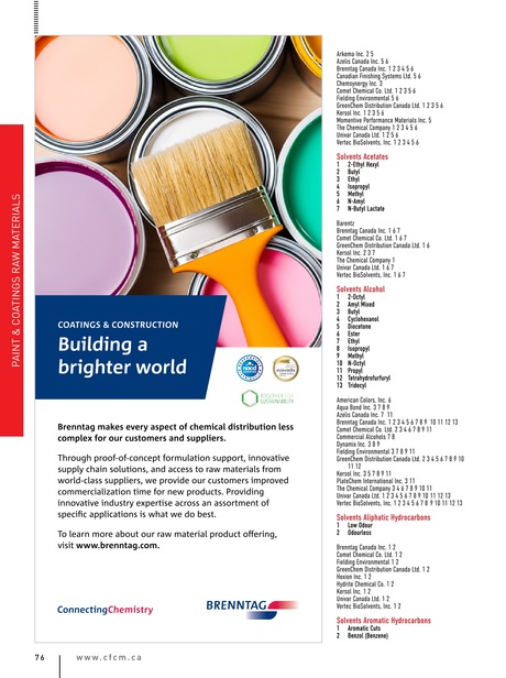 Canadian Finishing & Coatings Manufacturing 2022 Buyers Guide - 76