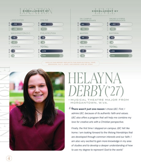 President's Report 2023-24 - 4