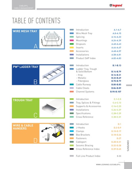 Cablofil Catalog - 2021/2022 - Table of Contents