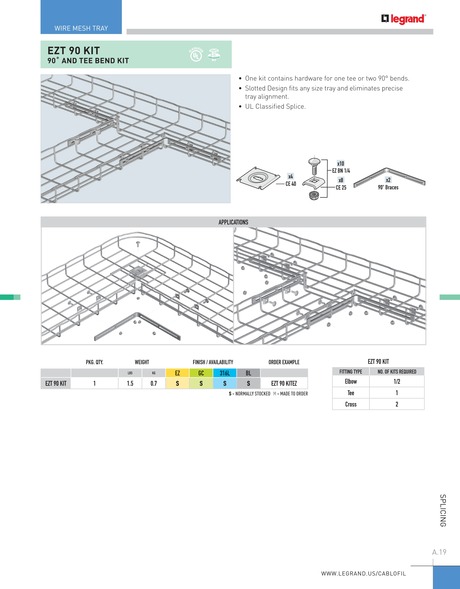 Cablofil Catalog - 2021/2022 - A.19