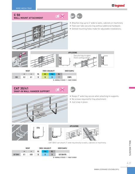 Cablofil Catalog - 2021/2022 - A.27