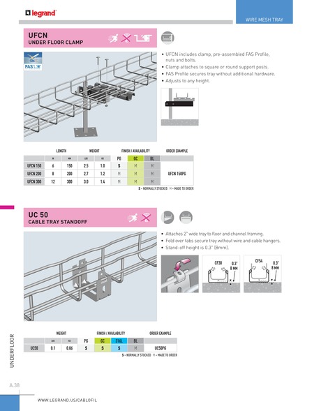 Cablofil Catalog - 2021/2022 - A.38