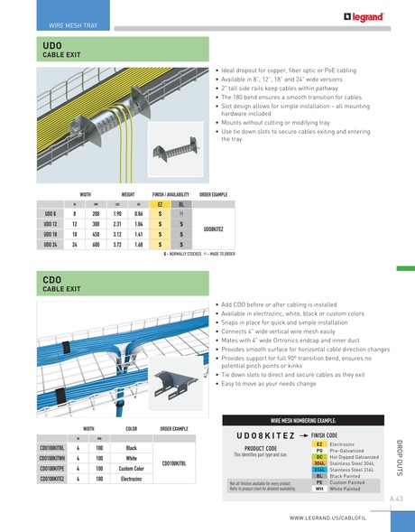 Cablofil Catalog - 2021/2022 - A.43