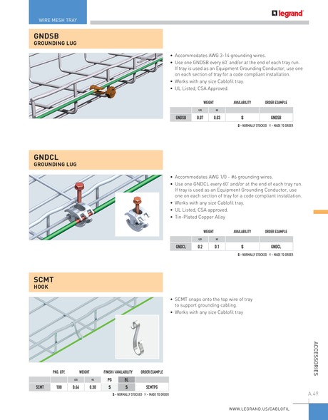 Cablofil Catalog - 2021/2022 - A.49