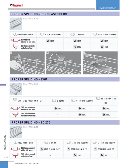 Cablofil Catalog - 2021/2022 - A.62