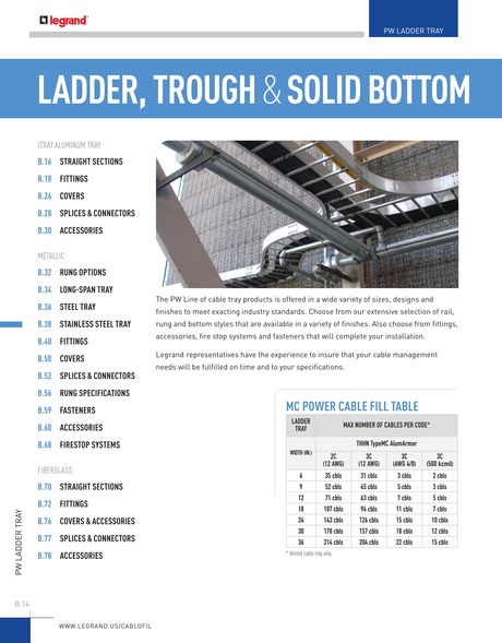 Cablofil Catalog - 2021/2022 - B.14