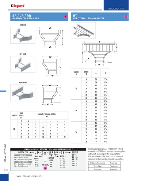 Cablofil Catalog - 2021/2022 - B.20
