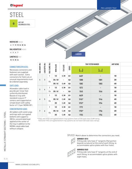 Cablofil Catalog - 2021/2022 - B.36